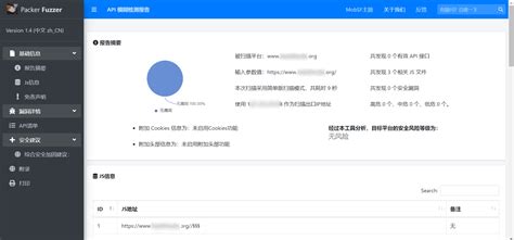 Packer Fuzzer：自动化api模糊提取与漏洞检测packer Fuzz Csdn博客