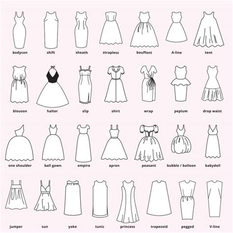 Learn About The Most Common Dress Silhouettes Through This Guide To