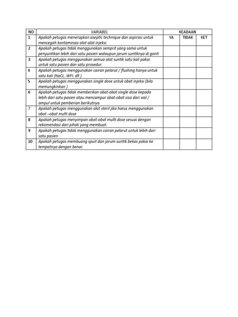 Checklist Monitoring Penyuntikan Yang Aman Pdf
