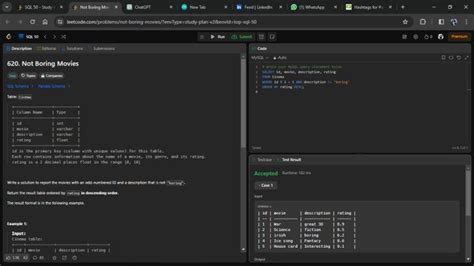 neeraj verma on linkedin sql python java javascript programming html database sqlserver…