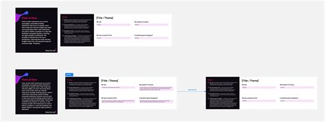 Problem Statement Map Template Miroverse