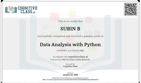Completed Data Analysis With Python Subin B Posted On The Topic