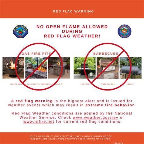 Red Flag Warning Declaration Very High Fire Danger