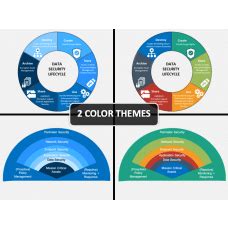 Email Security PowerPoint Template PPT Slides