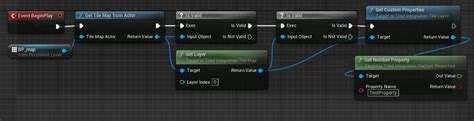 Description Tiled Integration Plugin