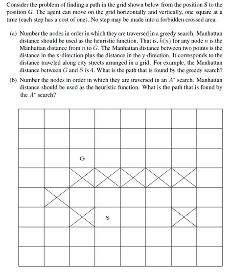 Consider The Problem Of Finding A Path In The Grid Chegg Com