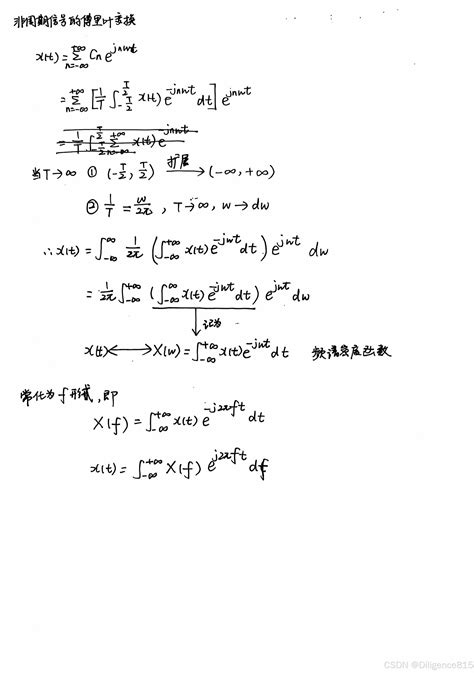 提出、推导、结论——一文了解傅里叶级数and变换 傅里叶变换推导 csdn博客