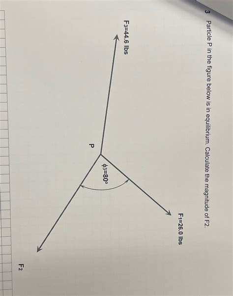Solved Particle P In The Figure Below Is In Equilibrium Chegg