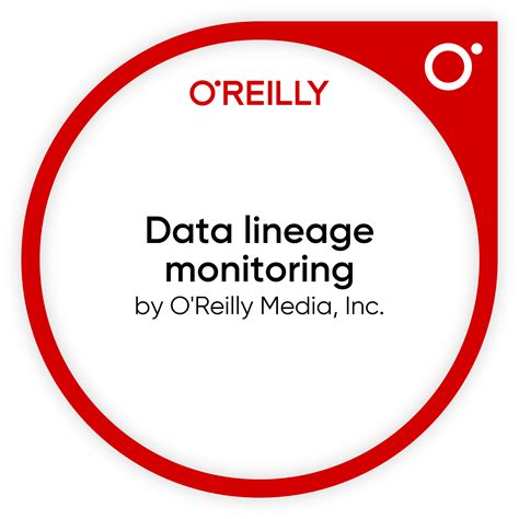 Data Lineage Monitoring Credly