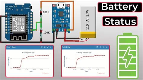 Diy Surveillance Cctv Camera Using Esp32 Cam And Blynk