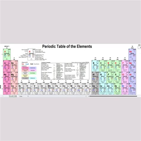 Periodic Table Of The Elements Excel Worksheet Printable Periodic Table Periodic Table Letters