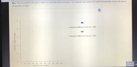 Solved Suppose A Firm Has Two Inputs Capital And Labor The