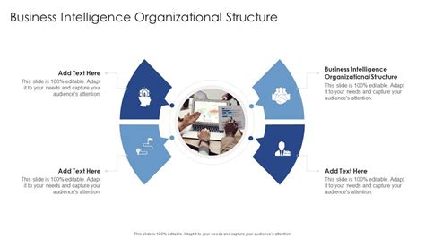 Business Intelligence Structure Models Healthcare Business