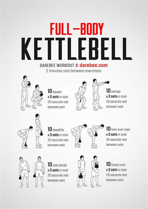 Kettlebell Exercise Chart Printable Printable Templates Hub