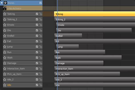 Male Character In PS1 Style Asset By Chicogames