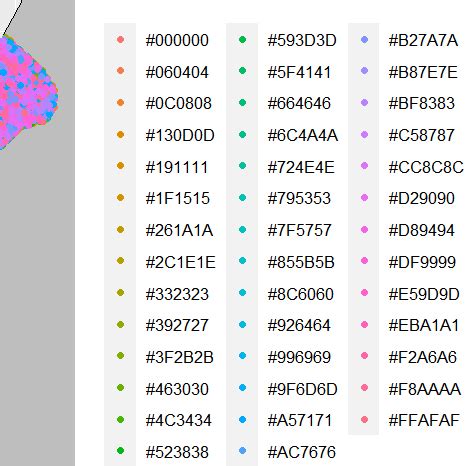 R Geom Point Colors Not Correct Using Ggplot Stack Overflow