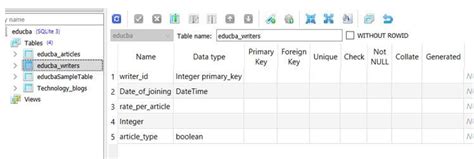 Sqlalchemy Metadata Complete Guide On Sqlalchemy Metadata