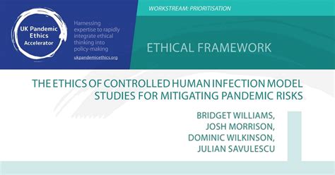 Nus Centre For Biomedical Ethics On Linkedin Ethical Framework The Ethics Of Controlled Human