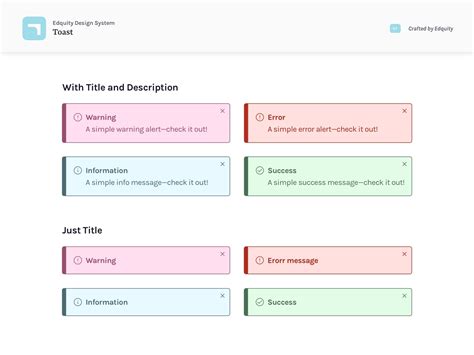 Toast Notification Message By ˗ˏˋ Jun ˎˊ˗ On Dribbble