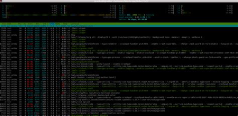 Using Rtsps Tlsssl Vs Rtsp Results In Performancerendering Issues