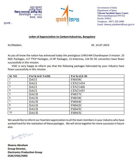 Sindhu G Posted On Linkedin