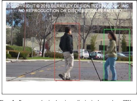Figure 5 From Implementing Vision Capabilities In Embedded Sysstems