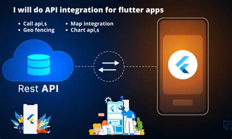 Integrate Api Into Your Flutter App By Flutterstars Fiverr