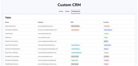 Canonic On Linkedin Nocode Lowcode Crm Sampleprojects