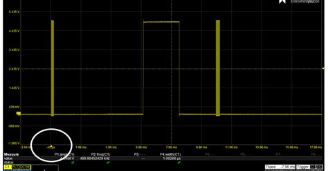 Test Happens Teledyne Lecroy Blog Getting The Most Out Of Your Oscilloscope Trigger Delay