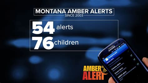 Amber Alert Test In Montana How Did It Go