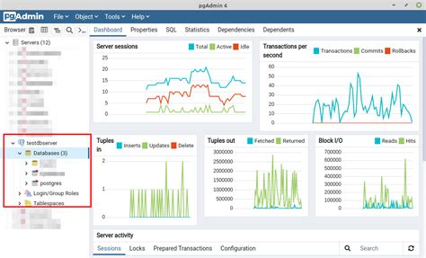 PgAdmin Connect Via SSH Tunnel Fedingo