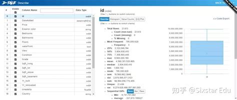 对比3款pandas可视化gui界面工具，再见吧，excel！ 知乎