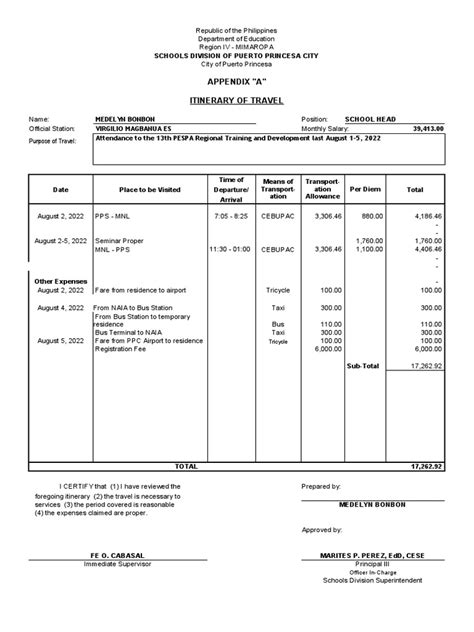 Appendix A Itinerary Of Travel Pdf Service Industries Vehicles