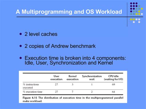 Computer Architecture A Quantitative Approach Cap Section PPT