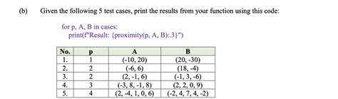 Solved A Let A A A An And B B B Bn Be Two Chegg Com