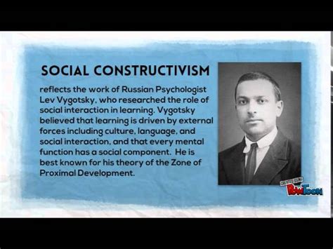 John Dewey Constructivist Theory