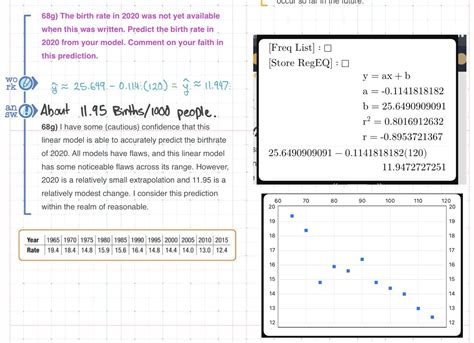 Linear Regression Gradient Descent Visualized Oc Rdataisbeautiful
