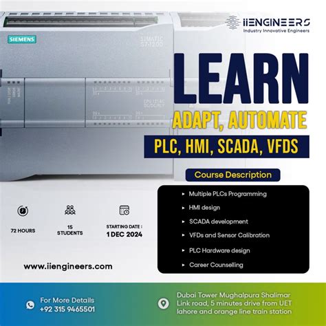 Industry Innovative Engineers Iiengineers On Linkedin Plcprogramming Hmidesign Scada