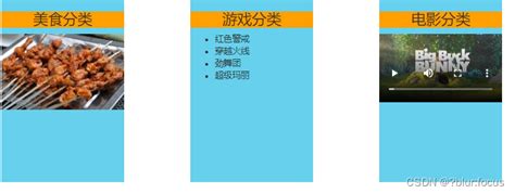 Vue组件通信一（组件的自定义事件、全局事件总线、消息订阅与发布、插槽、props、vuex）（八）vue中子组件统一定义自定义事件 统一
