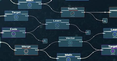 Neural Network Concept Backgrounds Motion Graphics Ft Neural And Machine Learning Envato Elements