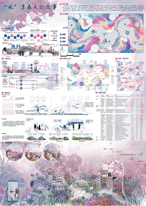竞赛结果 2022粤港澳大湾区深圳花展大学生花园设计竞赛