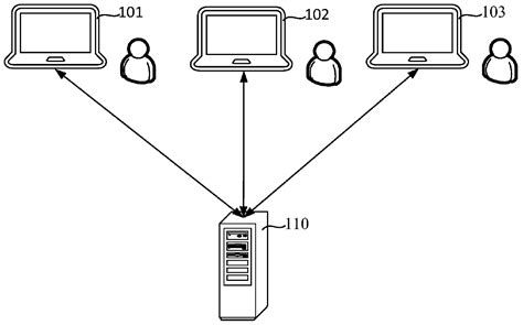 Data Processing Method And Device Eureka Patsnap
