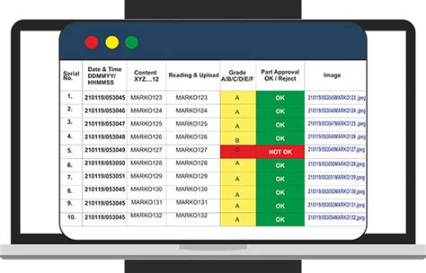 What Is Traceability Why Traceability How For Whom Traceability