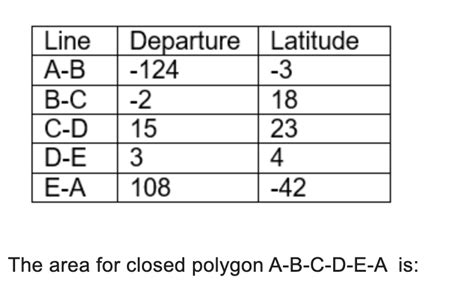 [solved] Line Departure Latitude A B 124 3 B C 2 18 C D 15 23 D E 3 4 Course Hero
