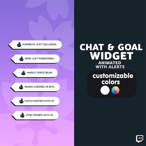 P2u Customizable Chat Widget Cat Ghost White Cute Streamelements L