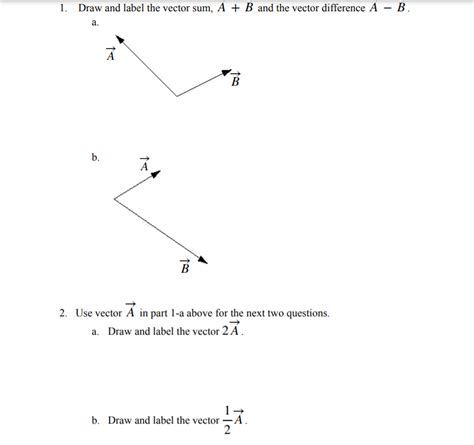 Solved 1 Draw And Label The Vector Sum A B And The