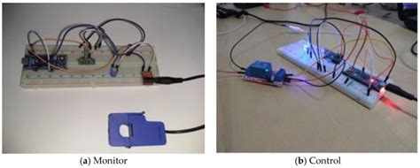 Developing A Mixed Neural Network Approach To Forecast The Residential Electricity Consumption