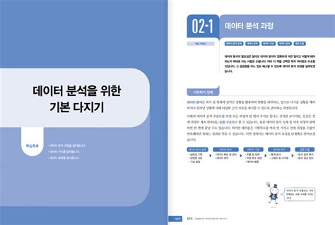 독서 노트 혼자 공부하는 R 데이터 분석