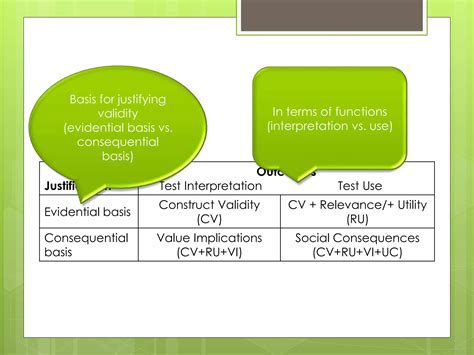 Messicks Framework Pptx