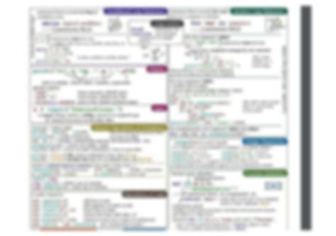 Solution Python Cheat Sheet Studypool